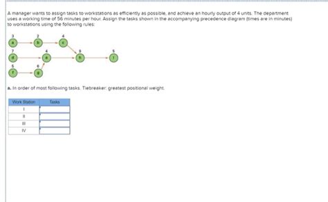 b in order of greatest positional weight