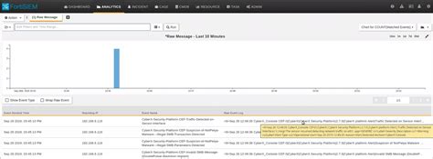 Intégrer Fortinet à Microsoft Defender Pour Iot Microsoft Defender For Iot Microsoft Learn
