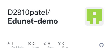 Github D2910pateledunet Demo