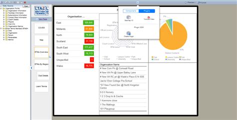 Oracle Bi Mobile App Designer V2 Key Features