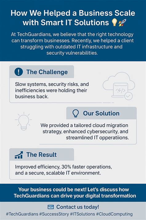Techguardians Successstory Itsolutions Cloudcomputing Businessgrowth… Tech Guardians