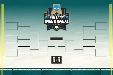 Sec Baseball Tournament 2025 Thursday Schedule And Bracket Predictions