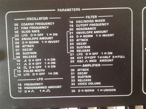 Matrixsynth Sequential Circuits Six Trak Synthesizer Sn 002793 With