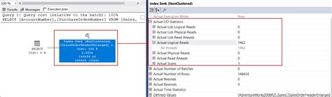 Sql Substring Function And Its Performance Tips