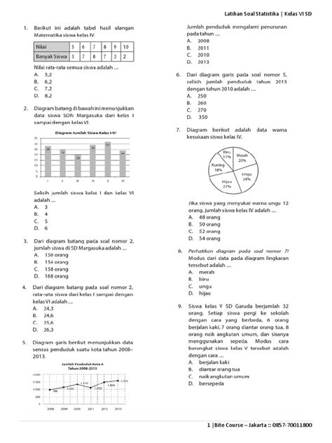 Soal Statistika Kelas Vi Sd Pdf