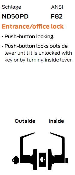 Lock Functions Beacon