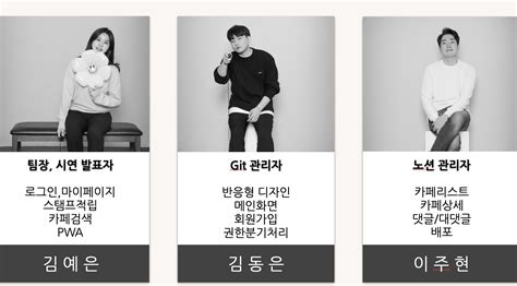 GitHub code bootcamp cafemoa server 지역 카페 활성화를 위한 커뮤니티 서비스