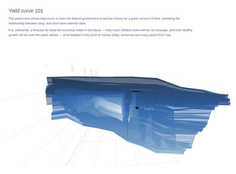 Transparent Faces In Mesh Plots Overlap Incorrectly Issue Plotly Plotly Js GitHub