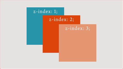 【css】positionの基本！absoluteやdisplay、relativeなどの使い方を詳しく解説｜seoタイムズ