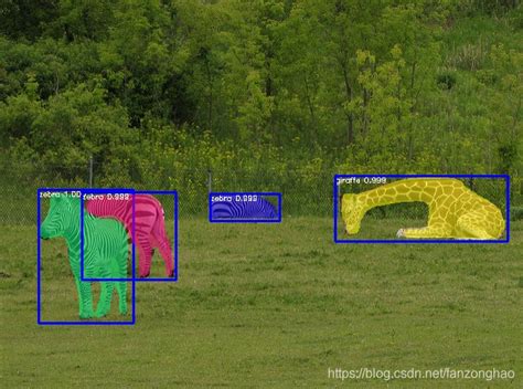 利用opencv添加maskcv2add Mask Csdn博客