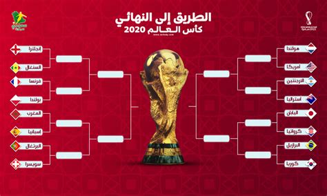 الطريق إلى النهائي مواعيد مباريات دور الـ16 في كأس العالم 2022