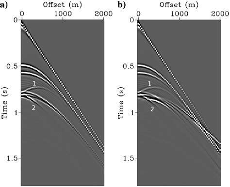 A A Cmp Gather From The Fd Modeling In The Constant Velocity Model