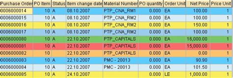alv sample program in abapdownload free software programs online