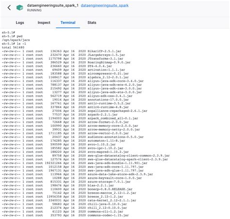 Delta Lake With Python Delta Rs By Kalpan Shah Plumbers Of Data Science Medium
