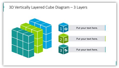 Present Structure Using 3d Cube Diagrams