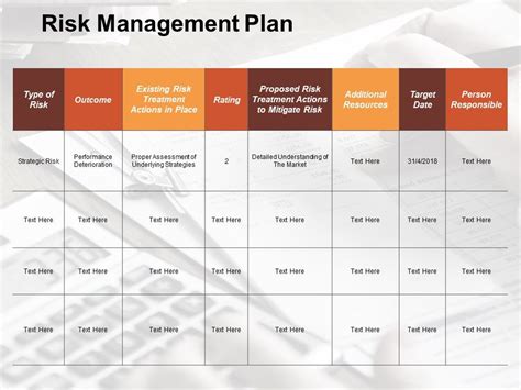 Risk Management Plan Risk Estimator Ppt Powerpoint Presentation Ideas Examples