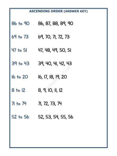 A2zworksheetsworksheet Of Ascending Order 07 Numbers Maths