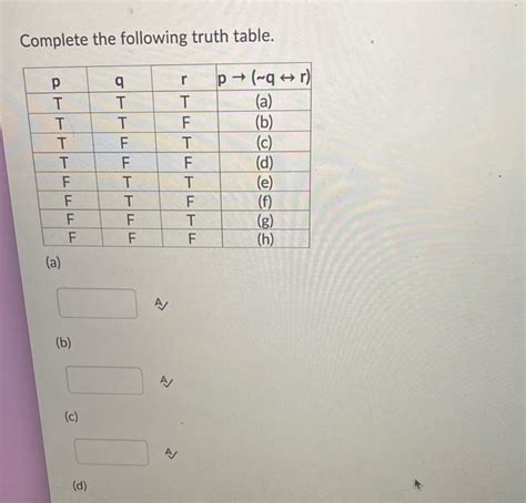 Solved Complete The Following Truth Table A A Bcomplete