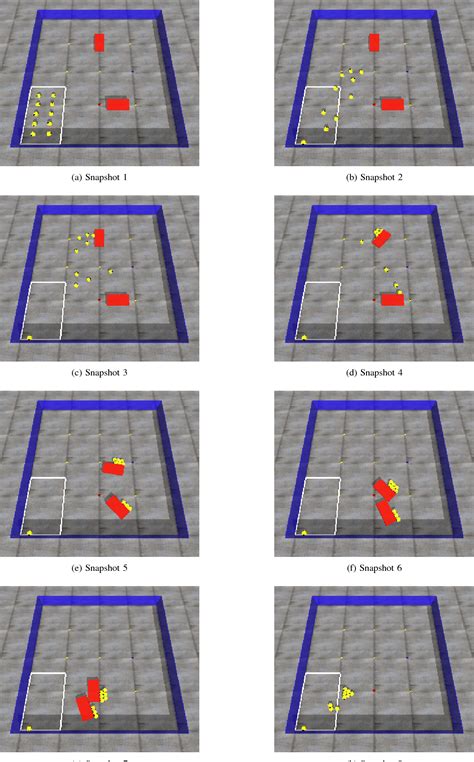 Figure 10 From Evolving Robot Controllers For A Homogeneous Robotic Swarm Semantic Scholar