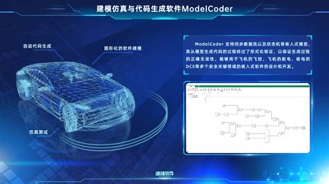 基于modelcoder的汽车悬挂系统建模 知乎 基于modelcoder的汽车悬挂系统建模 知乎