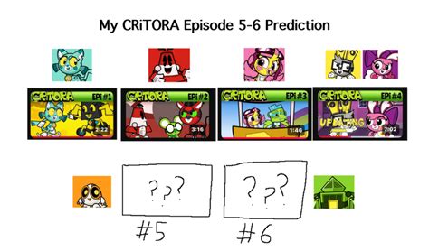 Discuss Everything About Critora Database Fandom