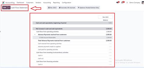 An Overview Of Odoo 17 Accounting Reports