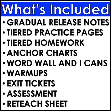 Fraction Decimal And Percent Conversions Resource Bundle Activities And Notes