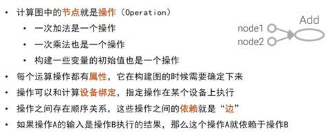 Tensorflow1x（一）：tensorflow基础概念计算图、张量、张量类型、操作 Jasonzhangxianrong 博客园