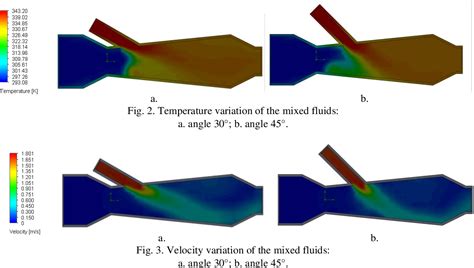 Figure From A CFD ANALYSIS IN SOLIDWORKS FLOW SIMULATION FOR TWO MIXING FLUIDS WITH DIFFERENT
