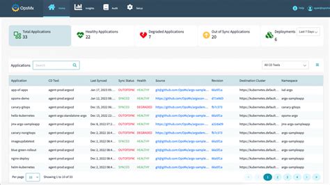 Continuous Verification For Argo Opsmx