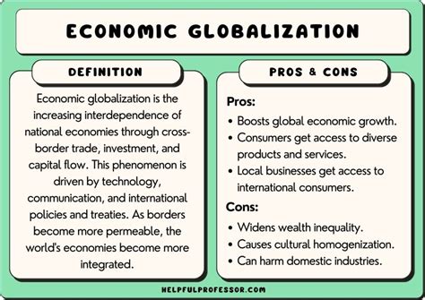 Globalization Examples
