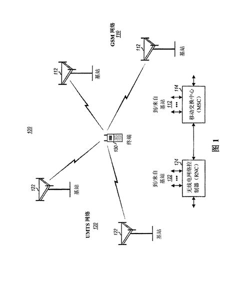 Wireless Receiver Design For Digital Communications At Patrick Purcell Blog