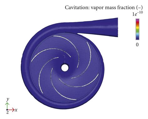 Optimization Pump Flow Field Simulation A Optimized Pressure Contour