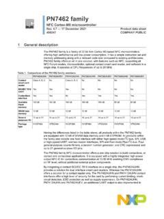 NFC Cortex M Microcontroller NXP Nfc Cortex M Microcontroller Nxp Pdf PDF PRO