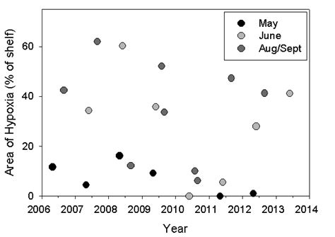 Figure Hyp 02 Dissolved Oxygen Maps Distribution Of The Minimum