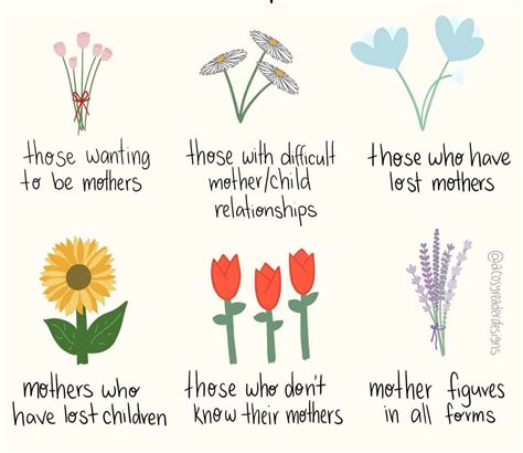 Happy Belated Mothers Day To All The Women Who Fill Our Lives With