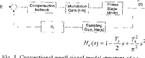 Figure 1 From A New Small Signal Modeling Of Average Current Mode