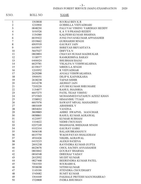 Upsc Gov In Result PDF InstaPDF