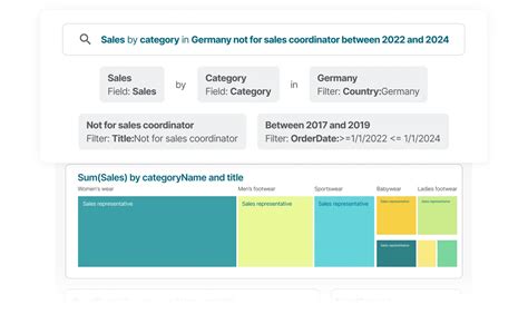 Qlikview Vs Power Bi Compare Qlik Sense And Power BI In 2021