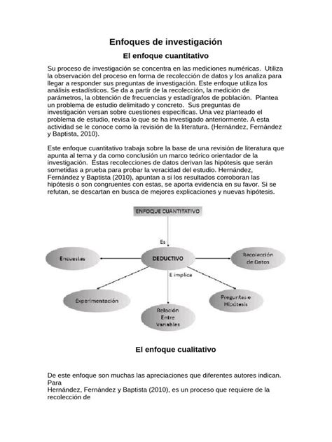 Enfoques De Investigación Pdf