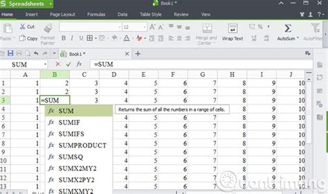 Basic Excel Functions That Anyone Must Know