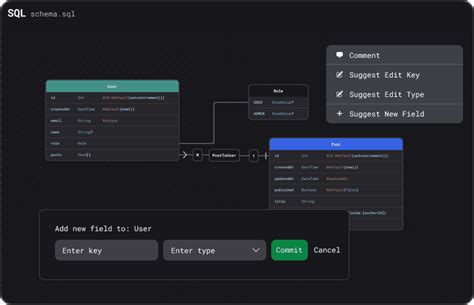 No Code Sql Data Model With Schema Visualizer