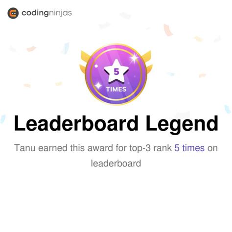 Tanu Chaudhary On Linkedin Codingninjas Achievements