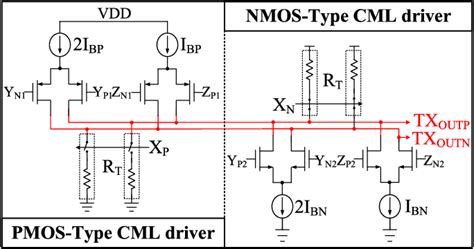 Figure 4 From A Wireline Transceiver With 3 Bit Per Symbol Using Common Mode Nrz And