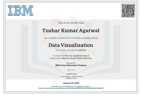 Datavisualization Ibm Careergrowth Learningjourney Datadriven Tushar Agarwal