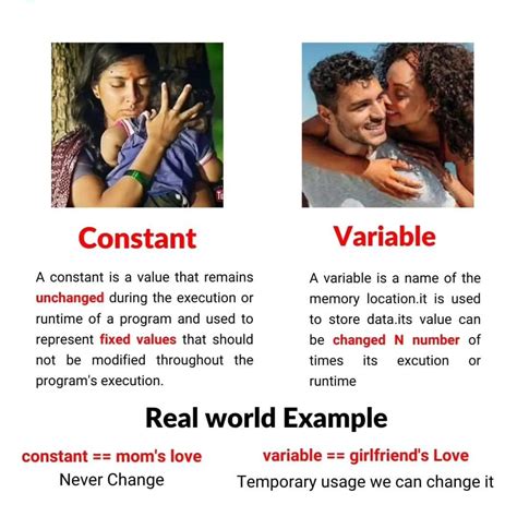 Programming Cybersecurity Penetrationtesting Md Zaheer Raihan