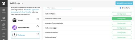 Using Yarn With Circleci And Heroku By Eric Kryski The Bull Pen
