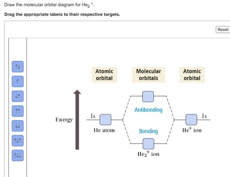 Solved Draw The Molecular Orbital Diagram For He2 Drag