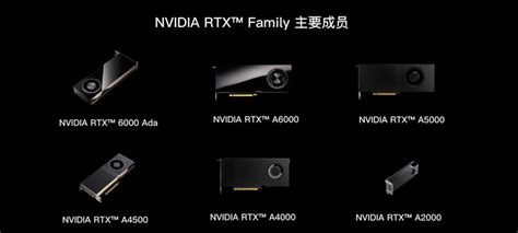 赞奇实测 Nvidia Rtx 专业显卡测评盘点 知乎