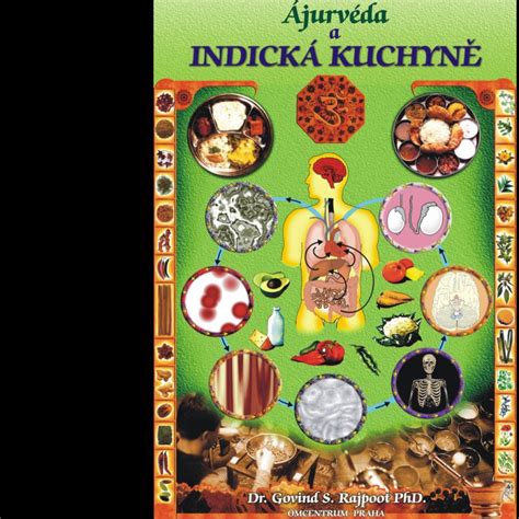 ÁjurvÉdskÁ KuchynĚ A KoŘenÍ ÁjurvÉda A IndickÁ KuchynĚ